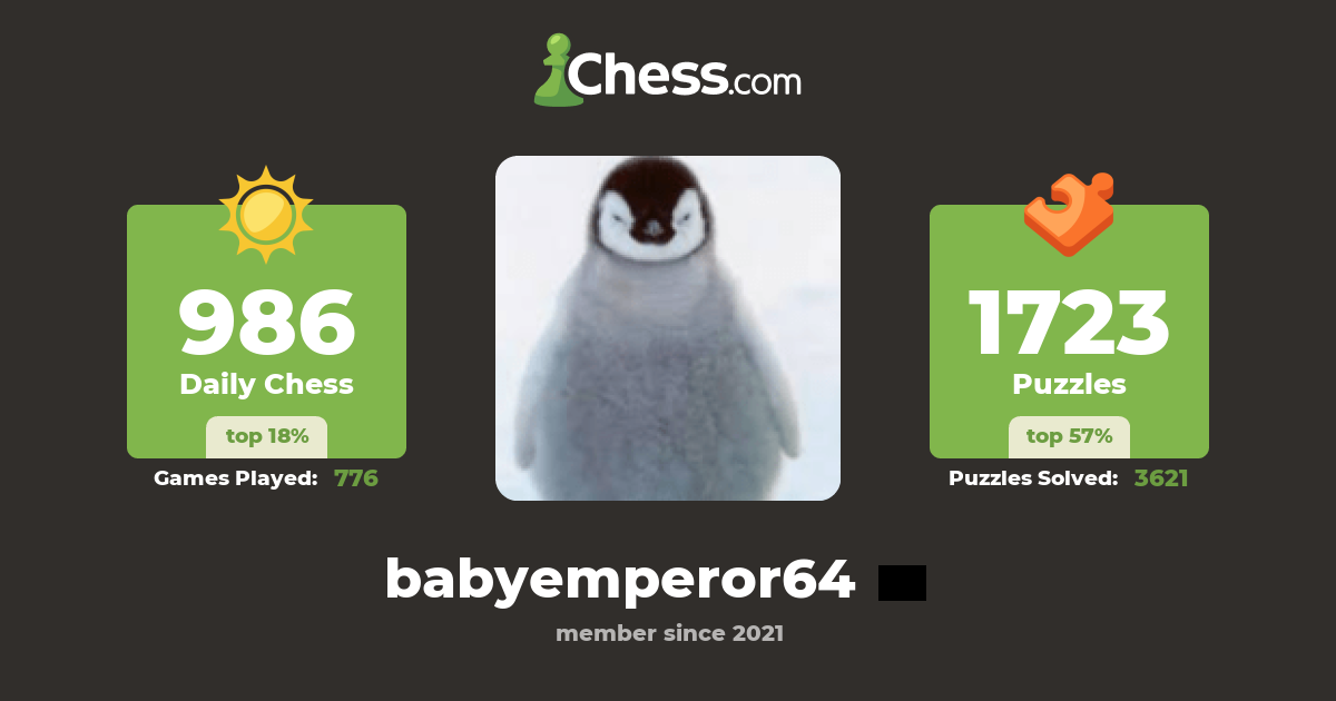 Emperor Penguin (babyemperor64) - Chess Profile - Chess.com