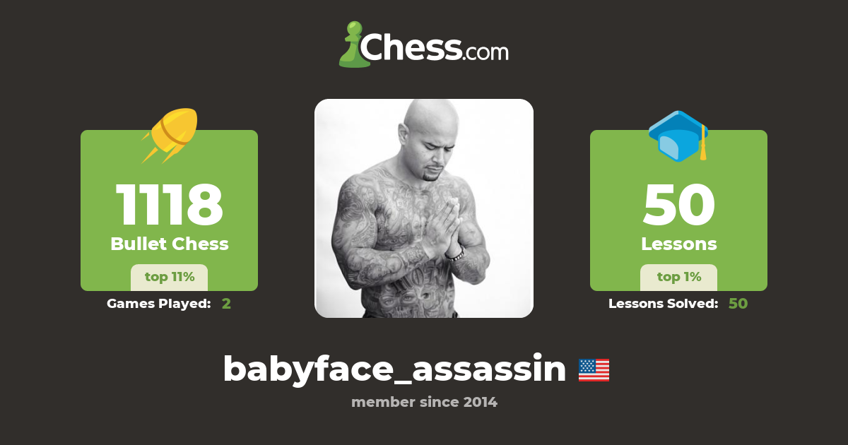 Samir Mora (babyface_assassin) - Chess Profile - Chess.com