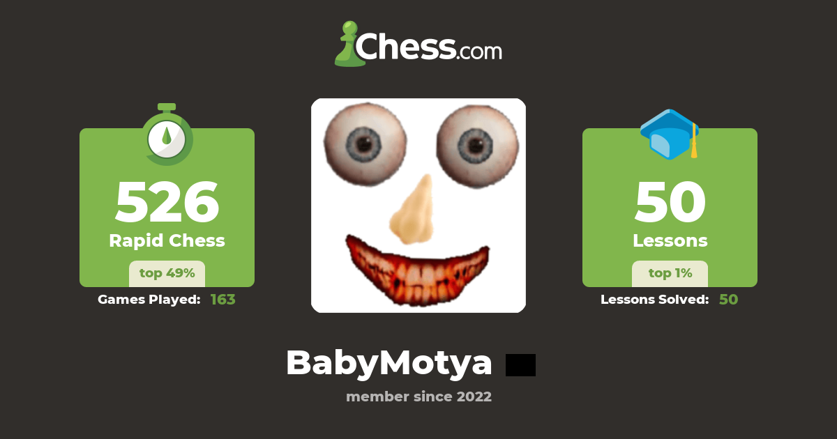 saddadw fdsdfsdf (BabyMotya) - Chess Profile - Chess.com