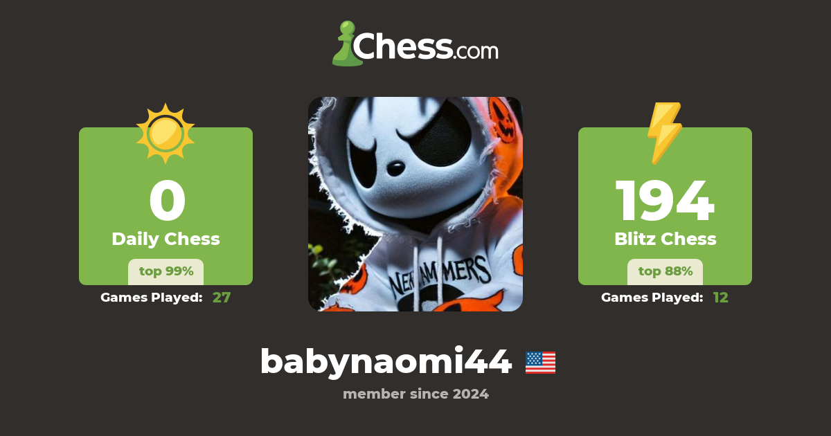 baby naomi ts (babynaomi44) - Chess Profile - Chess.com
