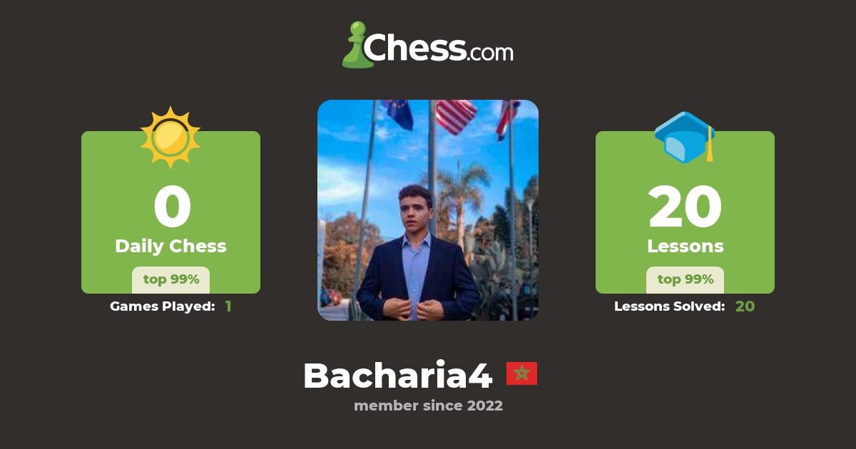 Bacharia4 - Chess Profile - Chess.com