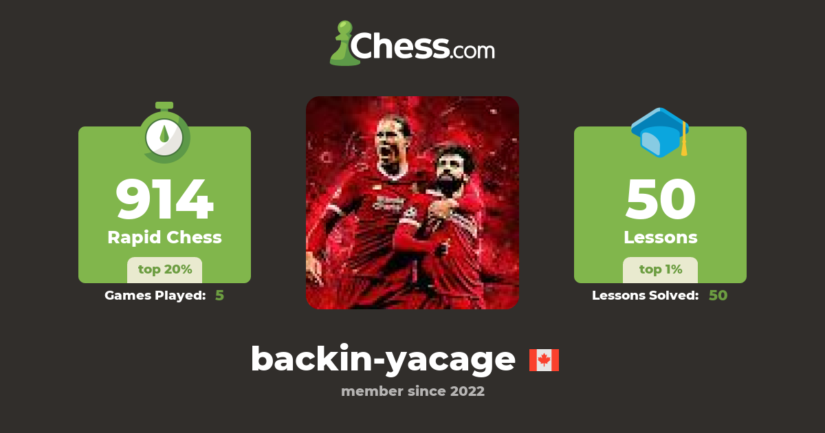 Jake Wiseman (backin-yacage) - Chess Profile - Chess.com