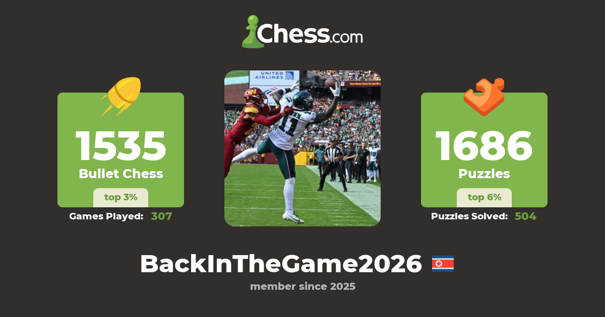 CUZ IM BACK!!!! (BackInTheGame2026) - Chess Profile - Chess.com