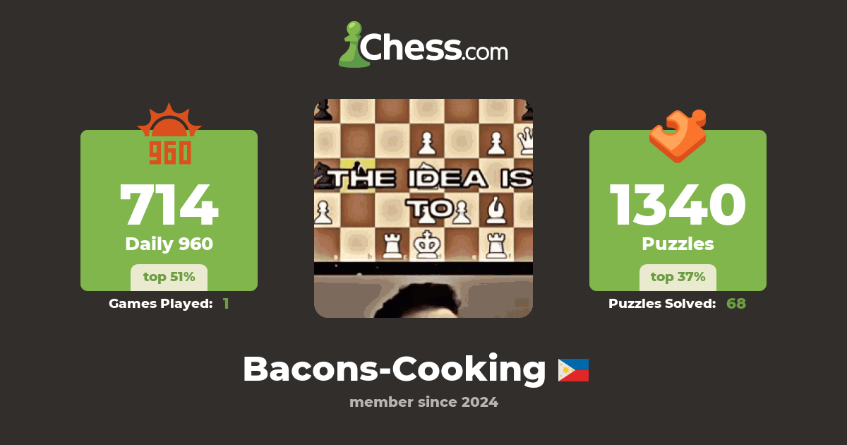Lance Balmes (Bacons-Cooking) - Chess Profile - Chess.com