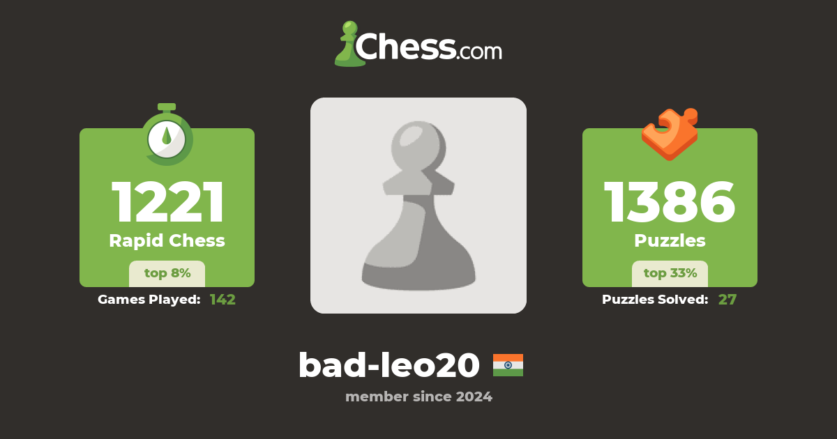 Mrs.Prajesh Sharma (bad-leo20) - Chess Profile - Chess.com