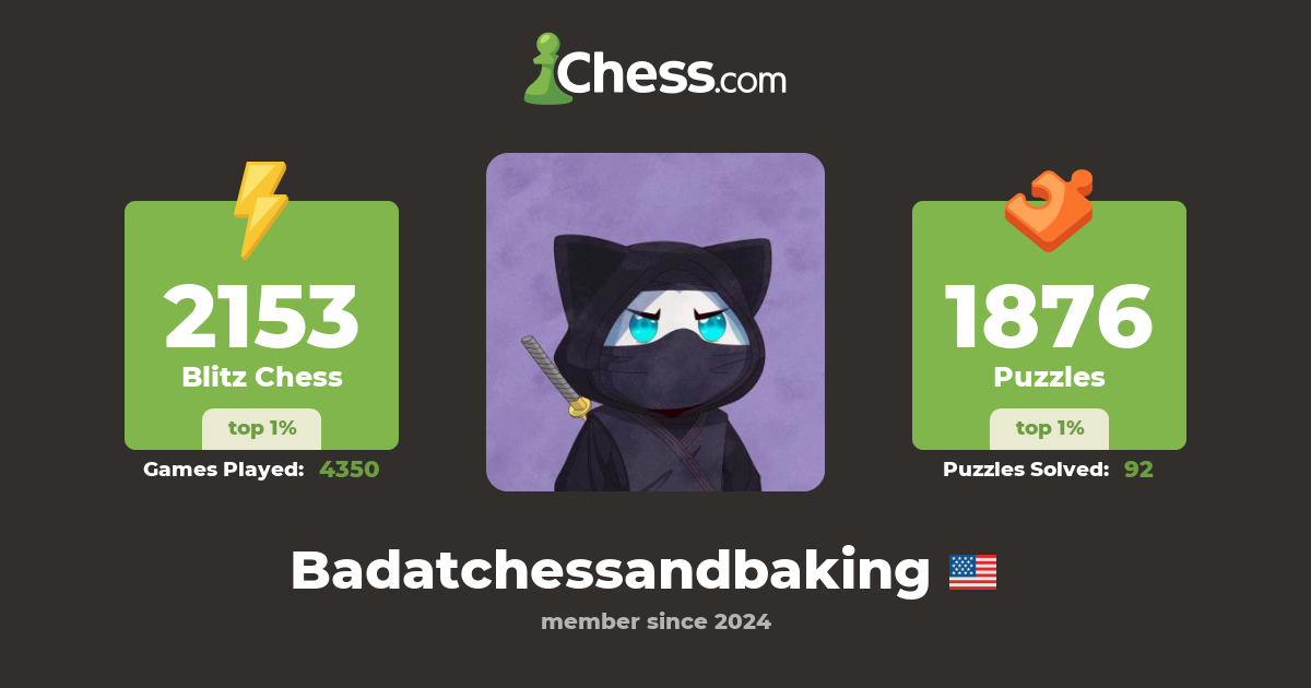 Badatchessandbaking - Chess Profile - Chess.com