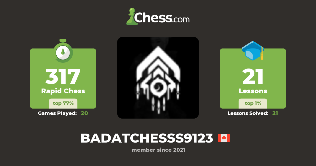 Daniel Lee (BADATCHESSS9123) - Chess Profile - Chess.com