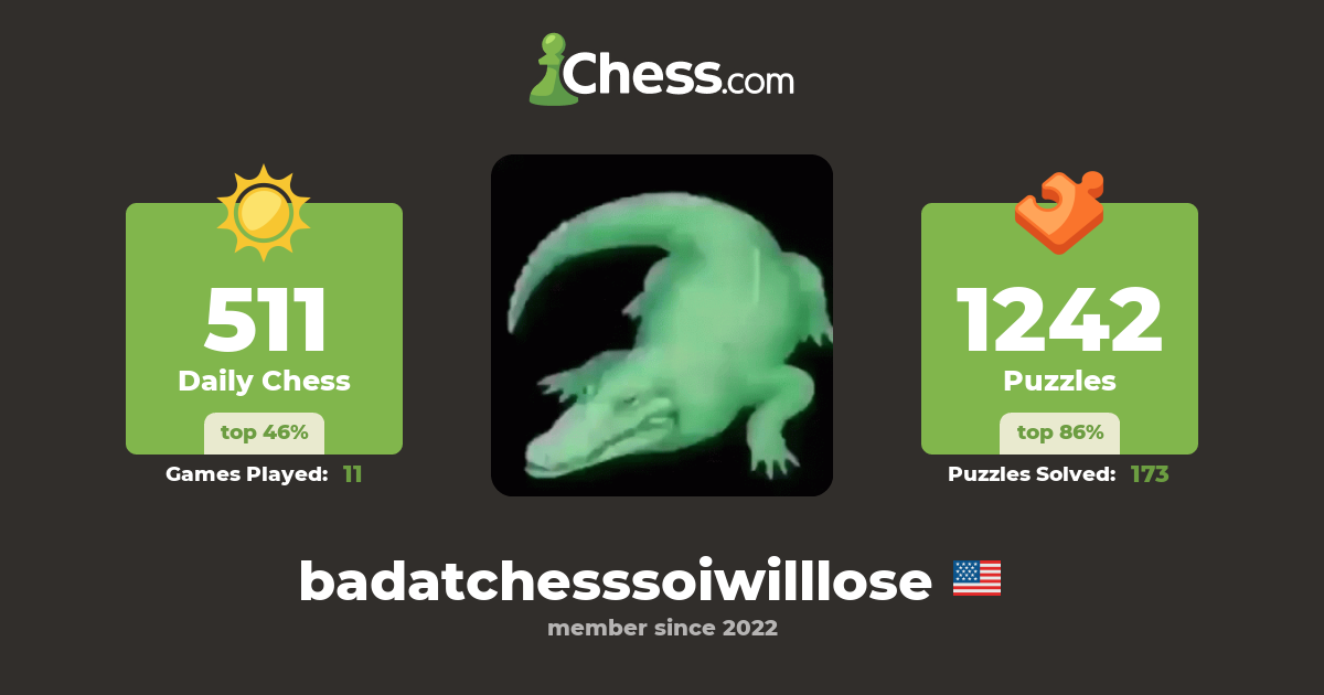 im a alligator (badatchesssoiwilllose) - Chess Profile - Chess.com