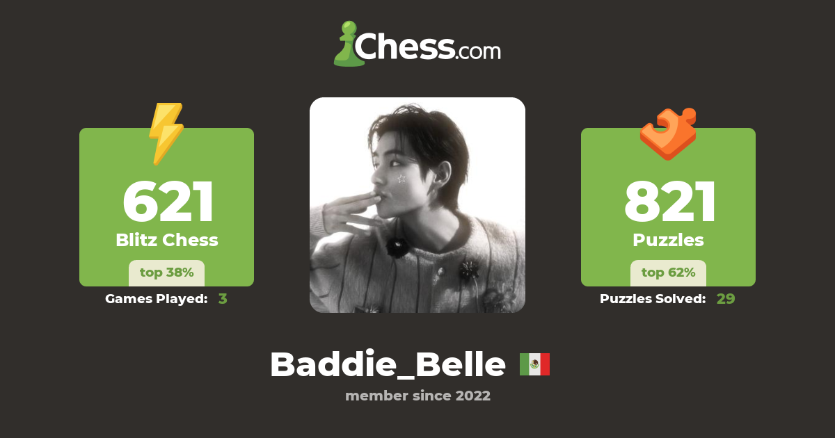 Baddie_Belle - Chess Profile - Chess.com