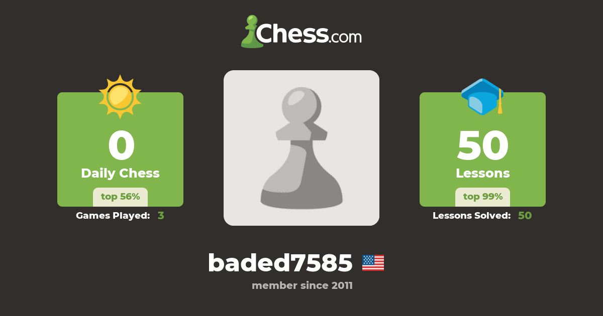 Edward Badgett (baded7585) - Chess Profile - Chess.com