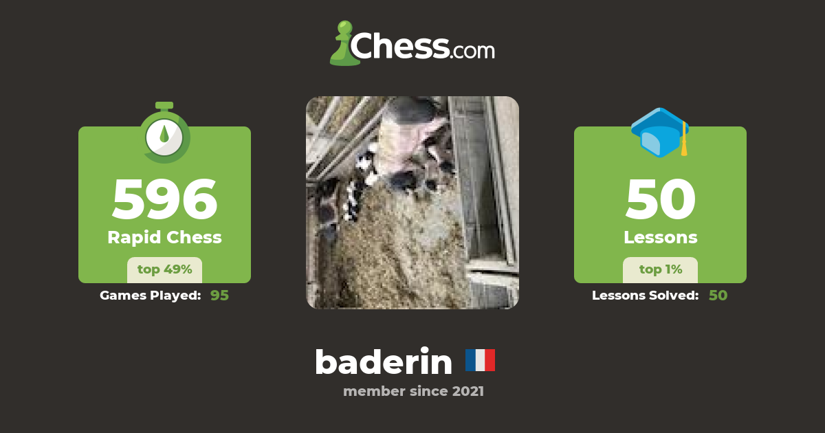 baderin - Chess Profile - Chess.com