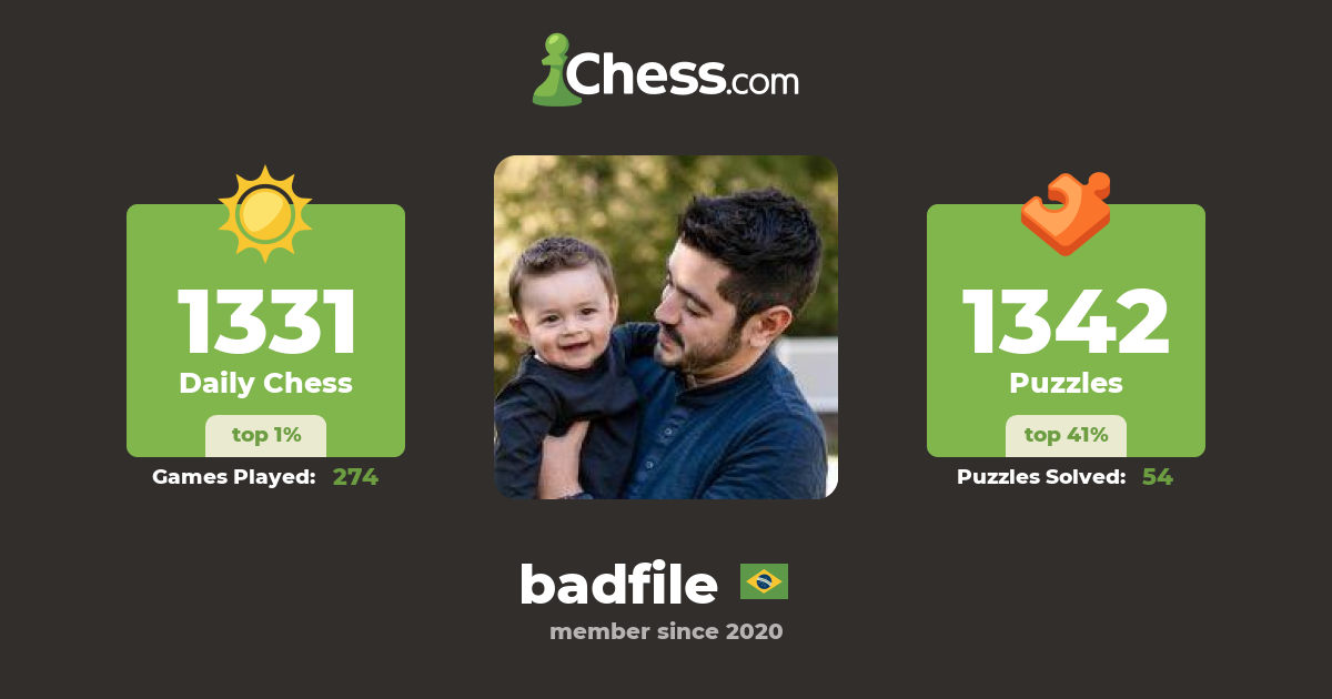 Michael Lima (badfile) - Chess Profile - Chess.com