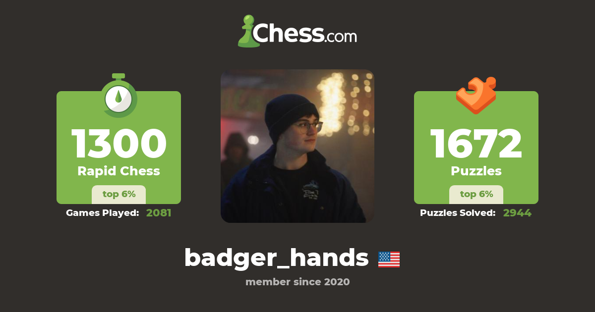 Jackson B (badger_hands) - Chess Profile - Chess.com