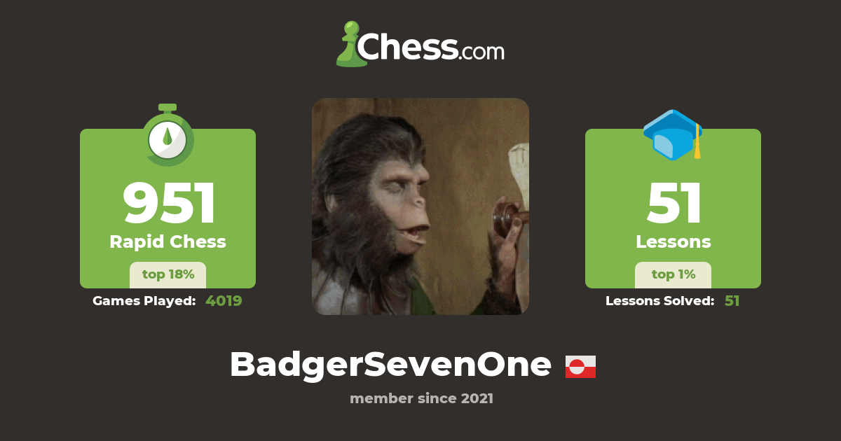 BadgerSevenOne - Chess Profile - Chess.com