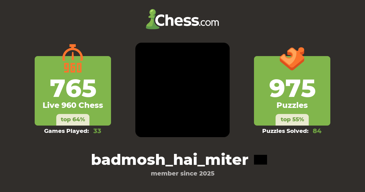 badmosh_hai_miter - Chess Profile - Chess.com