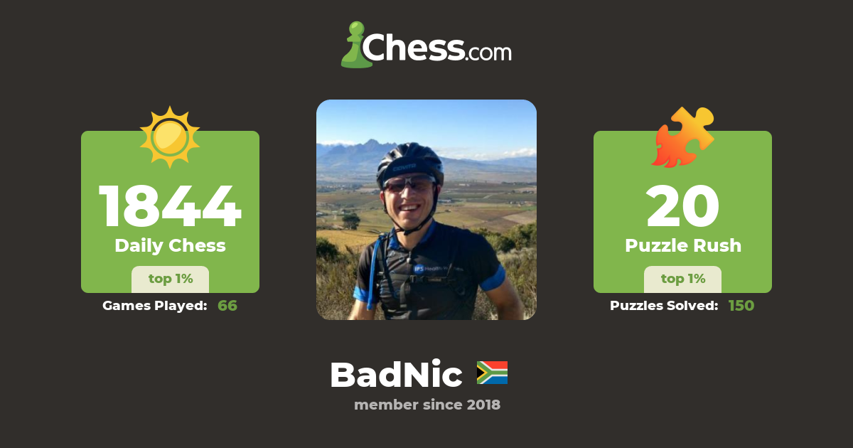 Nick Badenhorst (BadNic) - Chess Profile - Chess.com