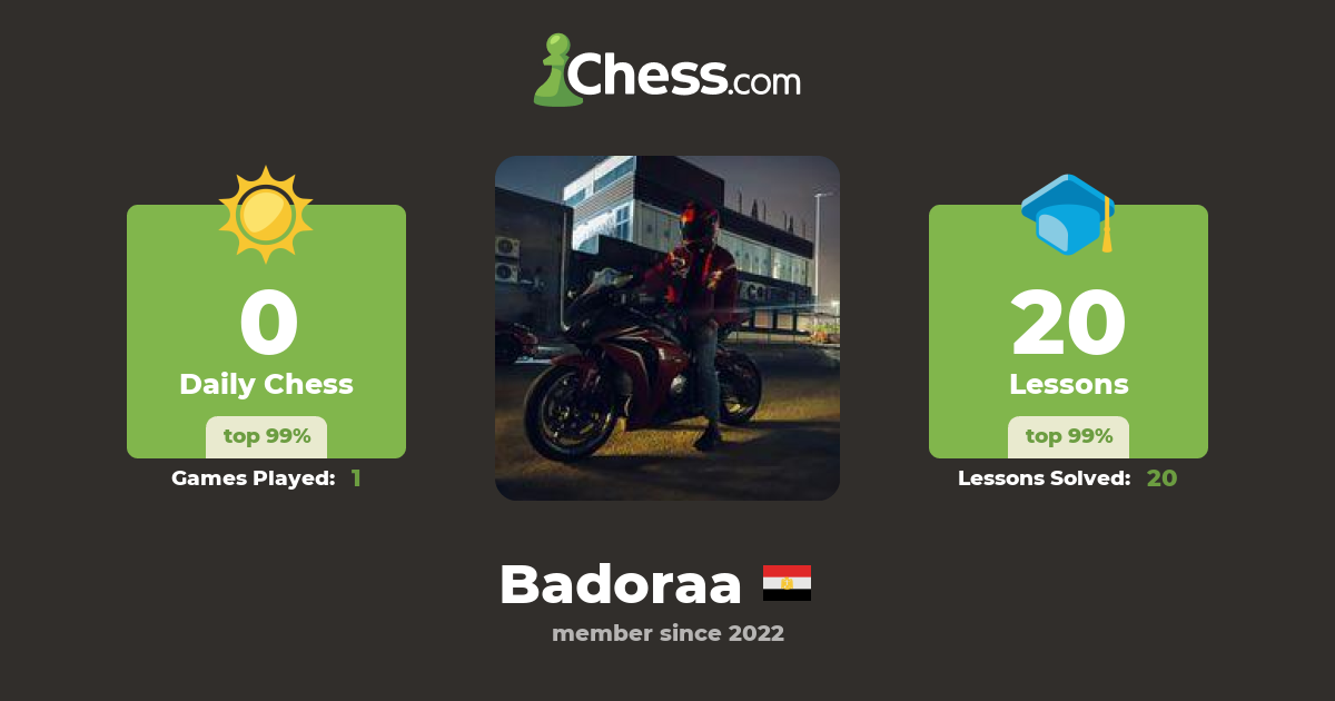 Badoraa - Chess Profile - Chess.com