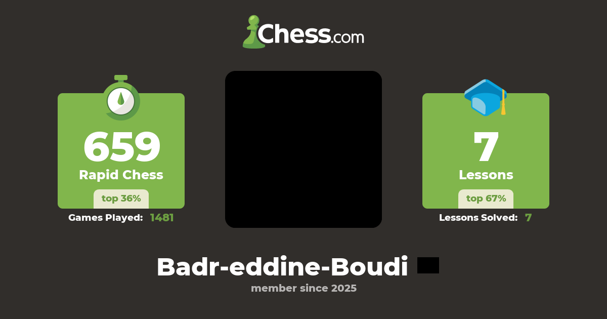 Badr-eddine-Boudi - Chess Profile - Chess.com