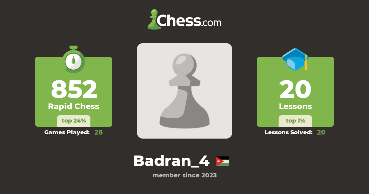 Badran_4 - Chess Profile - Chess.com