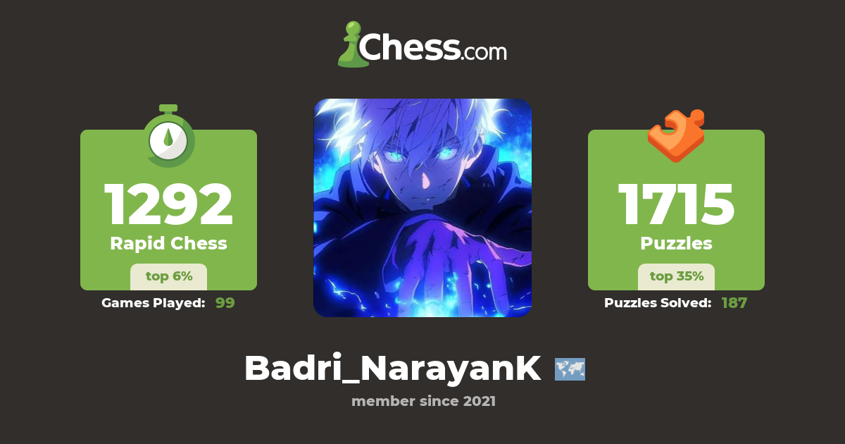 Badri_NarayanK - Chess Profile - Chess.com
