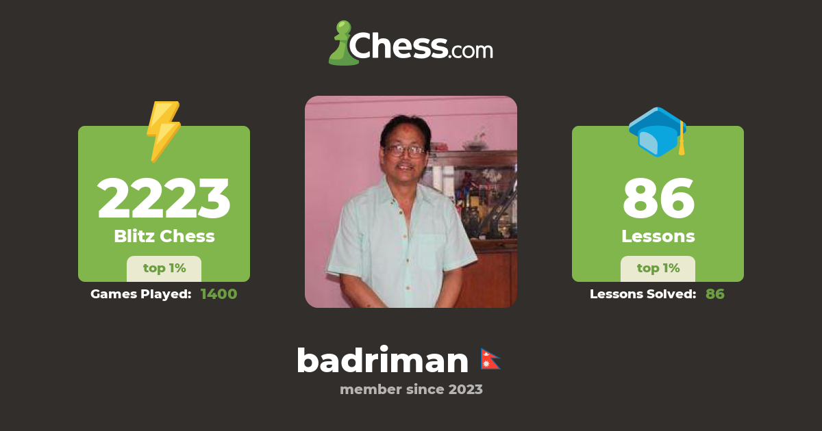 Badri Nepali (badriman) - Chess Profile - Chess.com