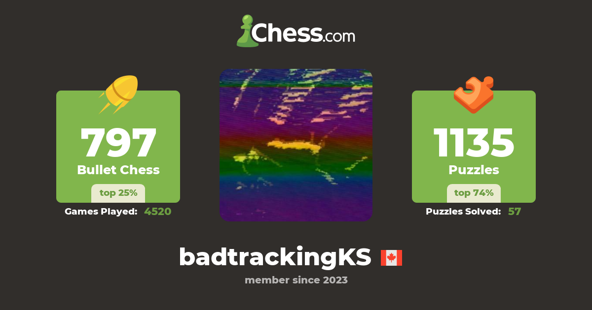badtrackingKS - Chess Profile - Chess.com