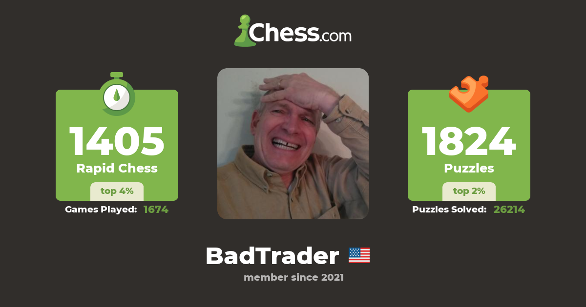 Hans (BadTrader) - Chess Profile - Chess.com
