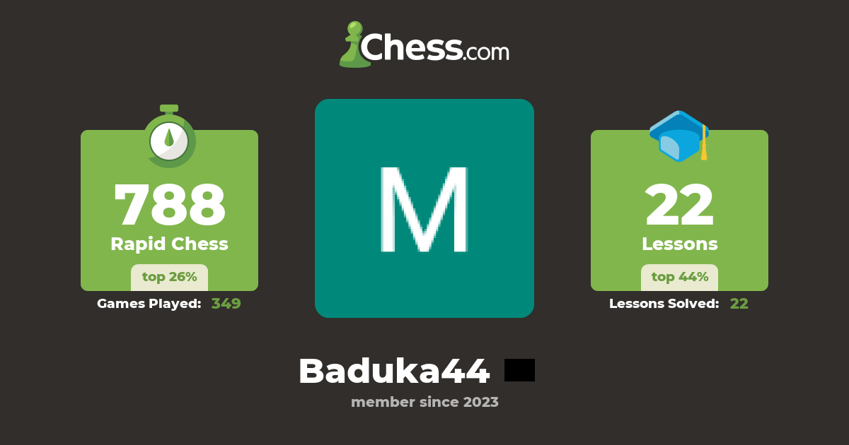 Michał (Baduka44) - Chess Profile - Chess.com