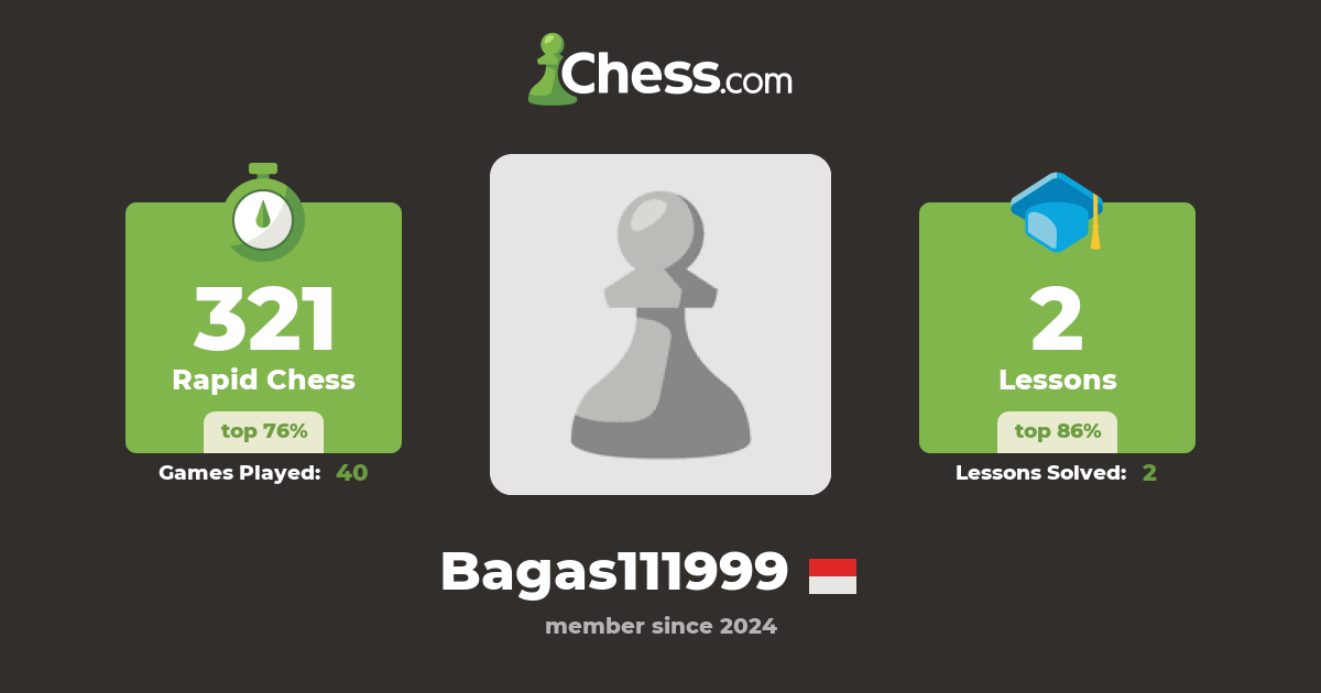 Bagas111999 - Chess Profile - Chess.com