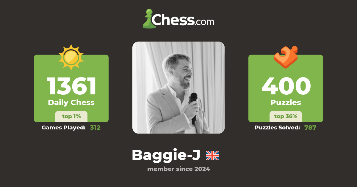 Benjamin (Baggie-J) - Chess Profile - Chess.com