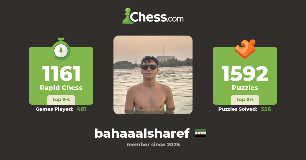 bahaa alsharef (bahaaalsharef) - Chess Profile - Chess.com