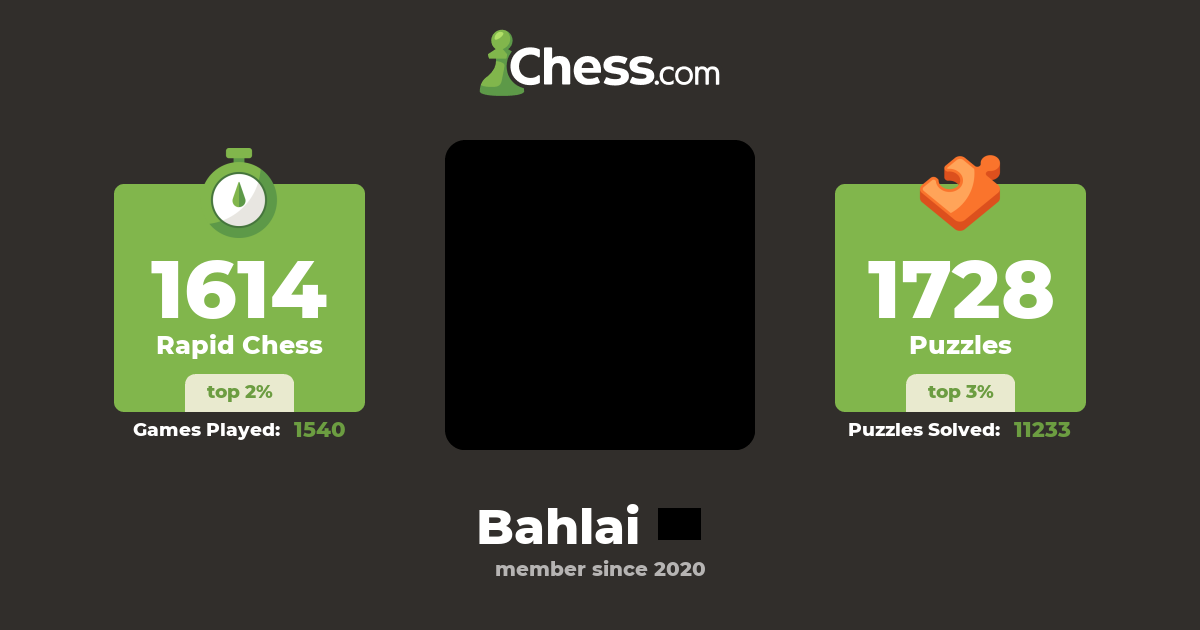 Bahlai - Chess Profile - Chess.com
