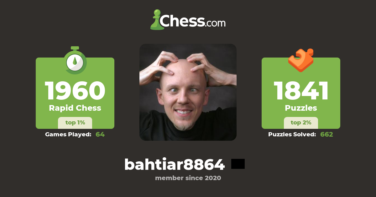 syahrul dwi bahtiar (bahtiar8864) - Chess Profile - Chess.com