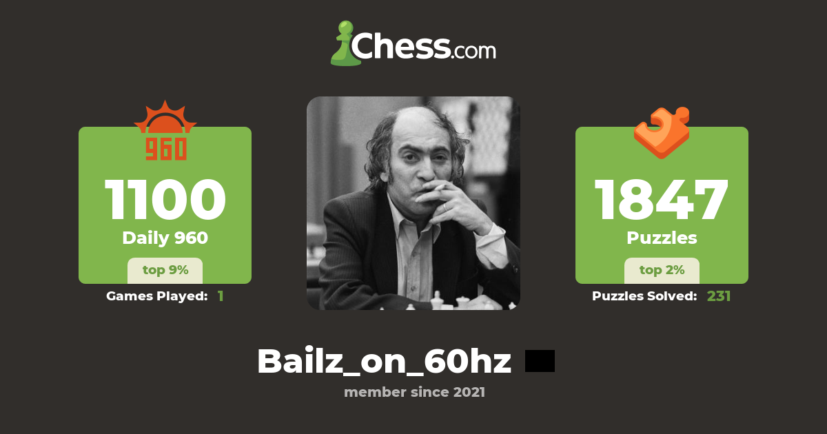 Bailey (Bailz_on_60hz) - Chess Profile - Chess.com
