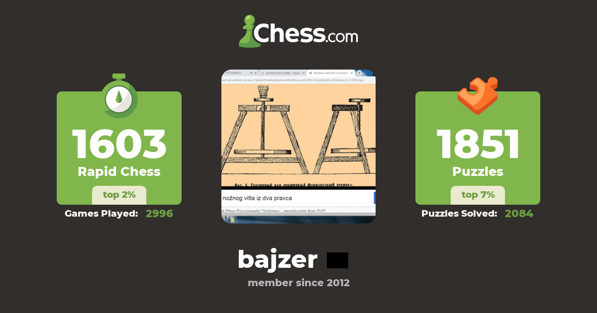 bajzer - Chess Profile - Chess.com