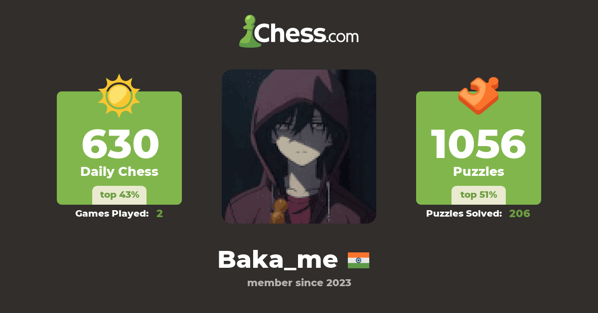 Akari Chan (Baka_me) - Chess Profile - Chess.com