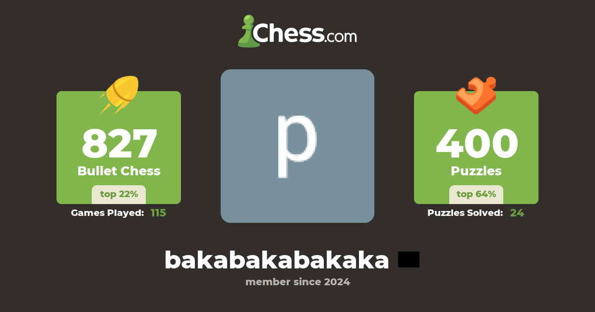 pepper yucky pepper EW (bakabakabakaka) - Chess Profile - Chess.com