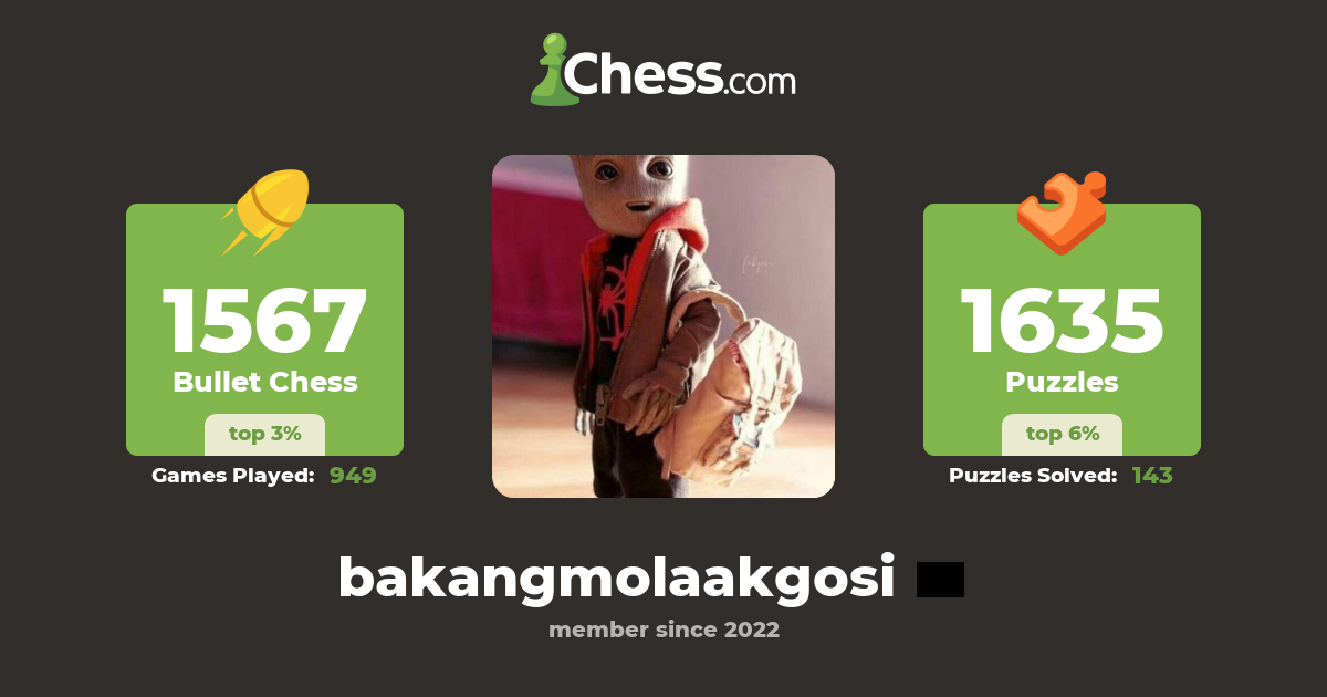 Bakang Molaakgosi (bakangmolaakgosi) - Chess Profile - Chess.com