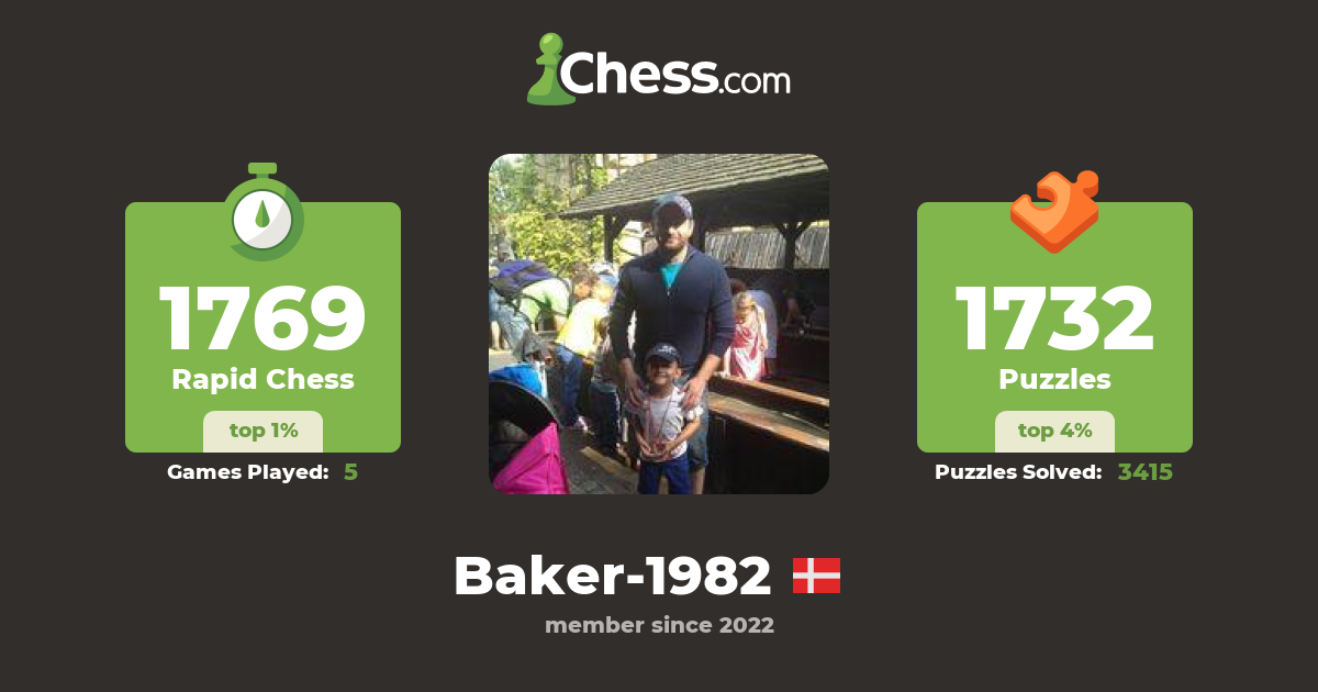 Baker-1982 - Chess Profile - Chess.com