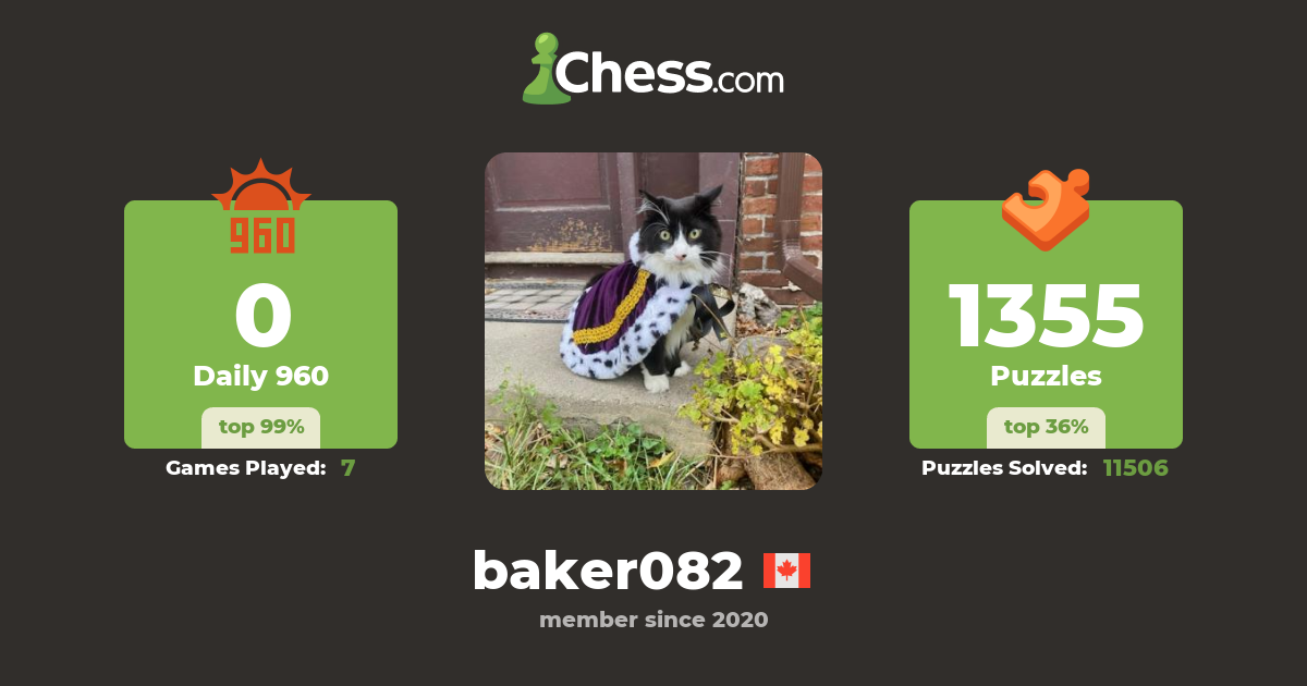 Tom Baker (baker082) - Chess Profile - Chess.com