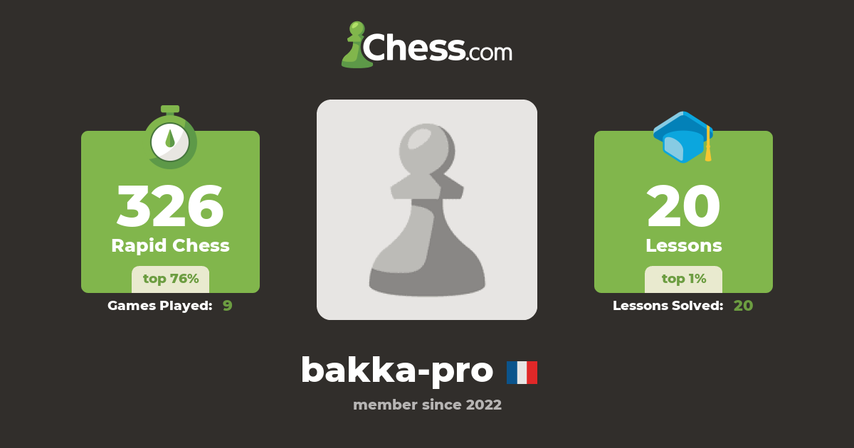 bakka-pro - Chess Profile - Chess.com