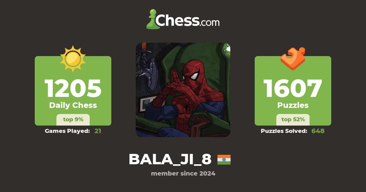 BALA_JI_8 - Chess Profile - Chess.com