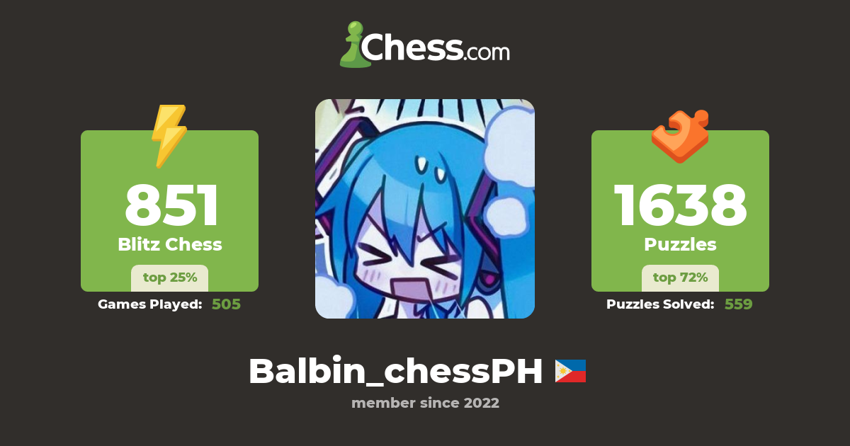 Balbin_chessPH - Chess Profile - Chess.com