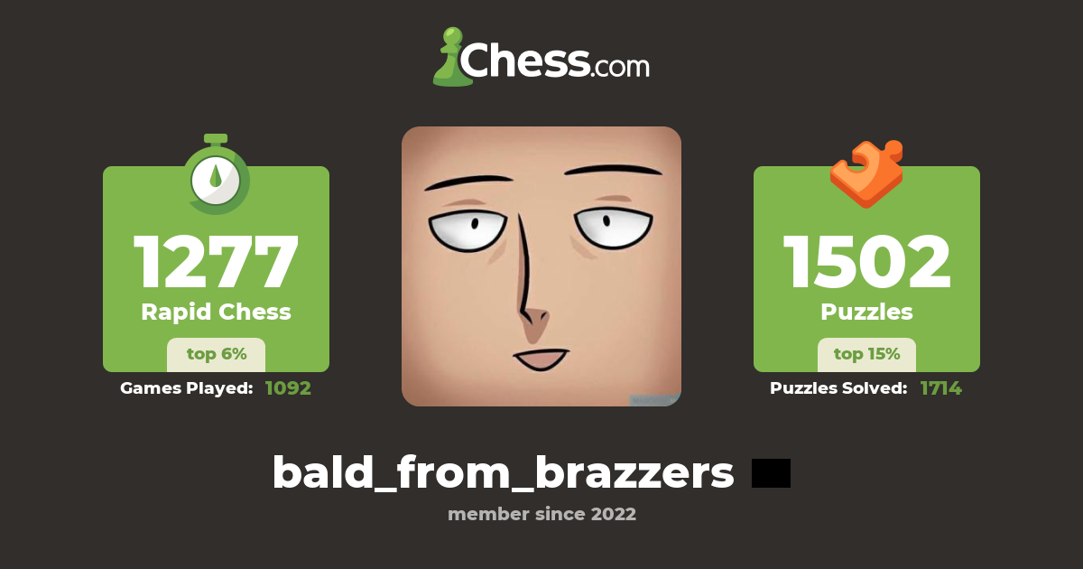 bald_from_brazzers - Chess Profile - Chess.com