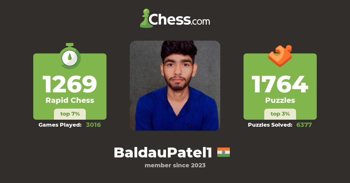 Baldau Patel (BaldauPatel1) - Chess Profile - Chess.com