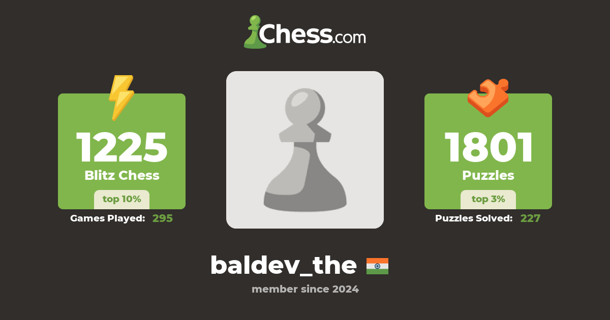 baldev_the - Chess Profile - Chess.com