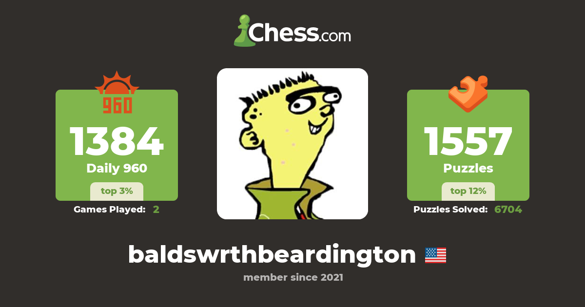 Gabe Washington (baldswrthbeardington) - Chess Profile - Chess.com