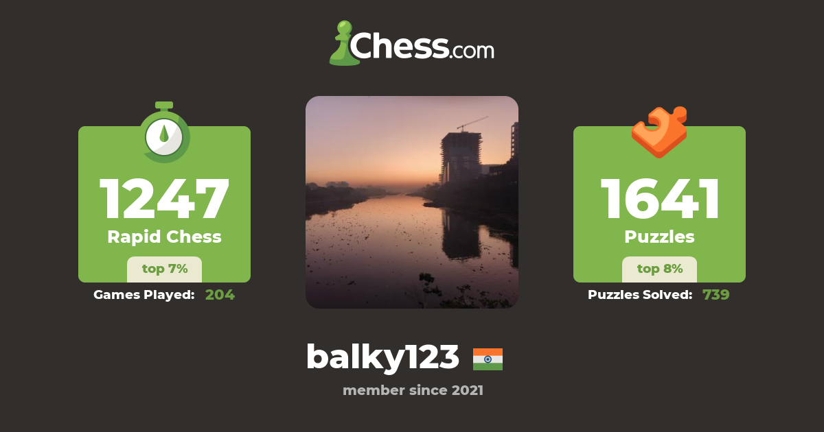 balky End game (balky123) - Chess Profile - Chess.com