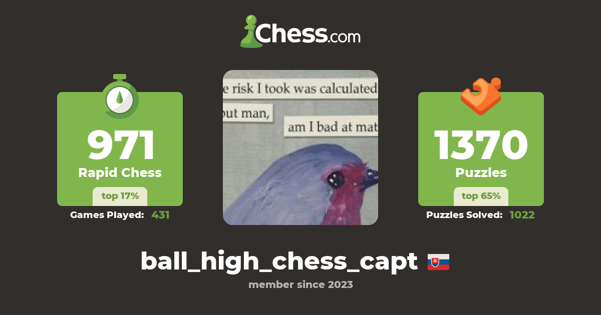 caleb hadley (ball_high_chess_capt) - Chess Profile - Chess.com