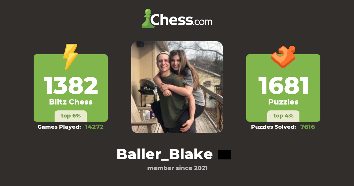 Baller Blake (Baller_Blake) - Chess Profile - Chess.com
